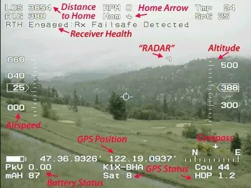 Pack complet OSD GPS Eagle Tree Systems V4